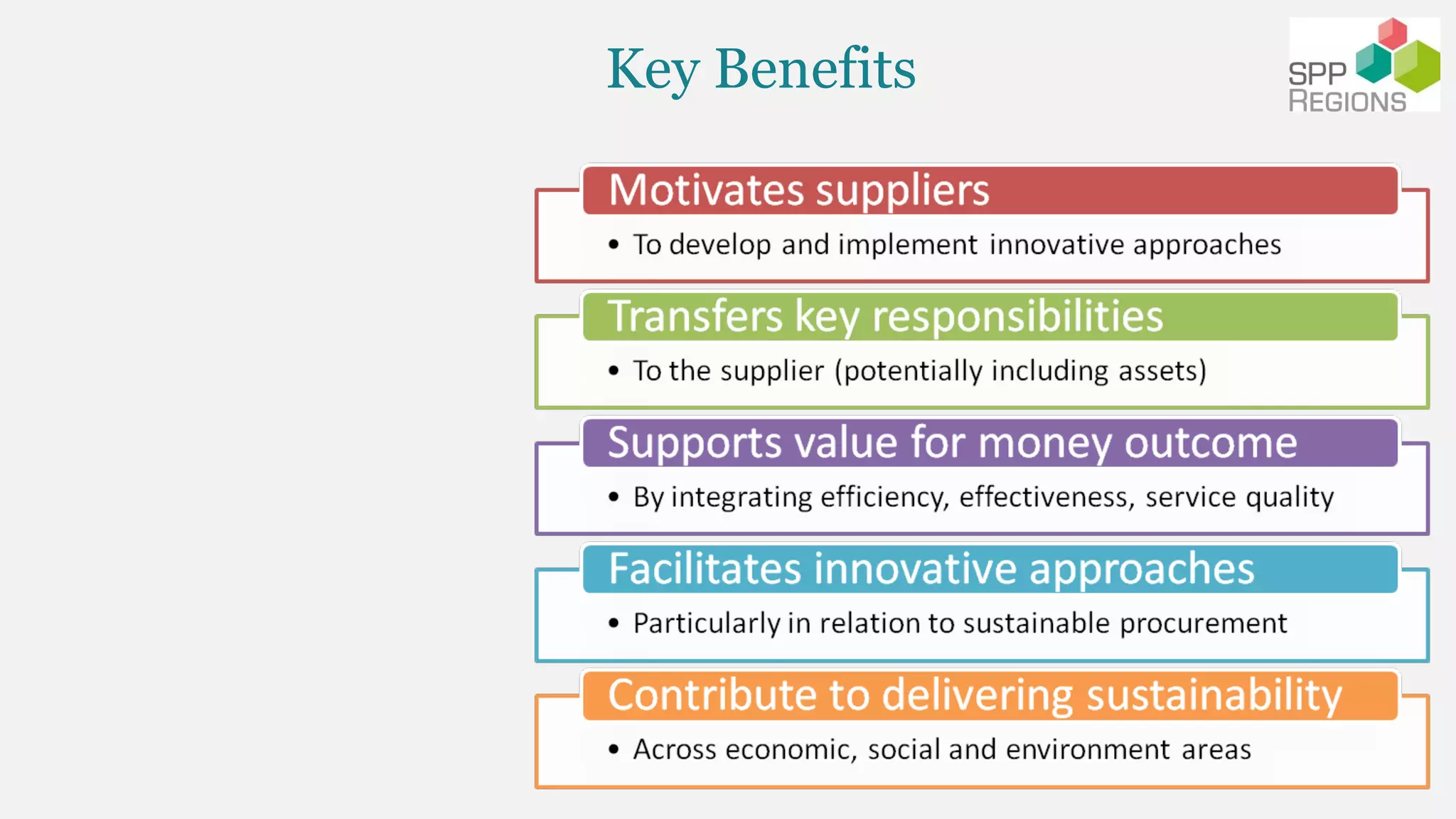 Performance/Output Based Specifications (POBS) - An introduction | PPT