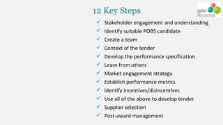 Performance/Output Based Specifications (POBS) - An introduction | PPT