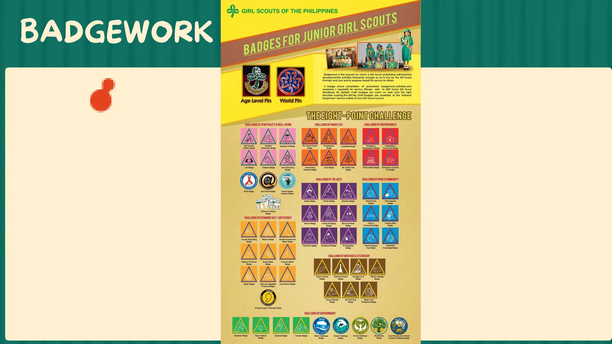 GSP Presentation (1).pptxgffgfgvcgfgdfgd | PPTX