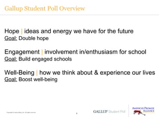 Gallup Student Poll Presentation Maine | PPT