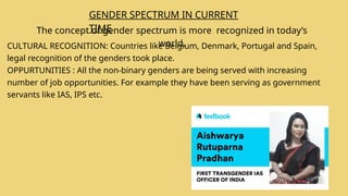 Gender spectrum in society and their imporatnce .pptx