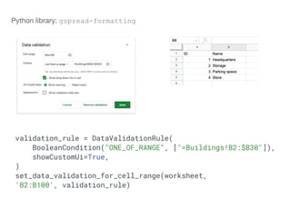 Google Sheets in Python with gspread | PPT