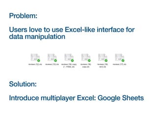 Google Sheets in Python with gspread | PPT