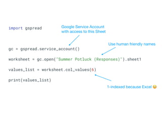 Google Sheets in Python with gspread | PPT