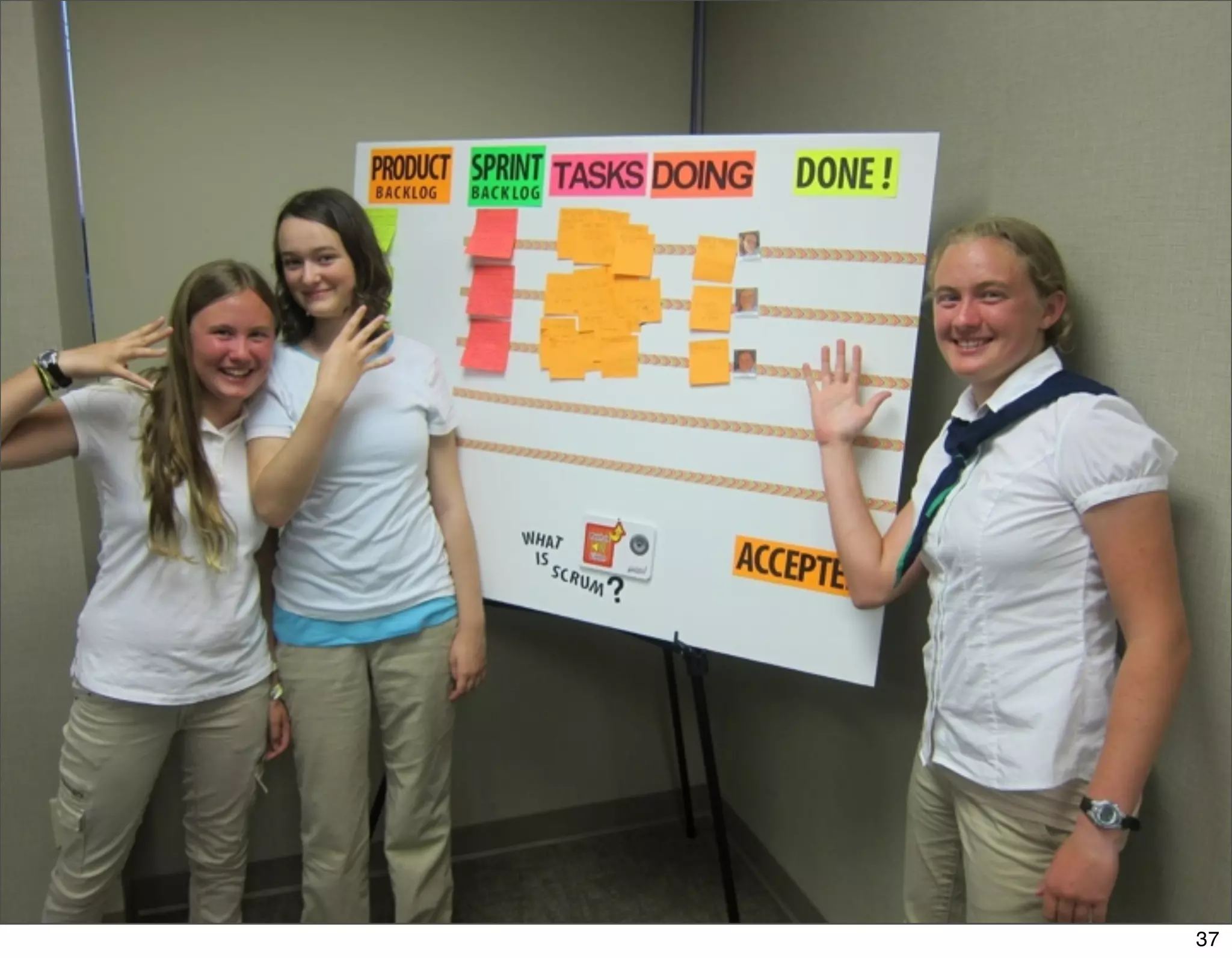 Agile Girl Scouts Presentation | PDF
