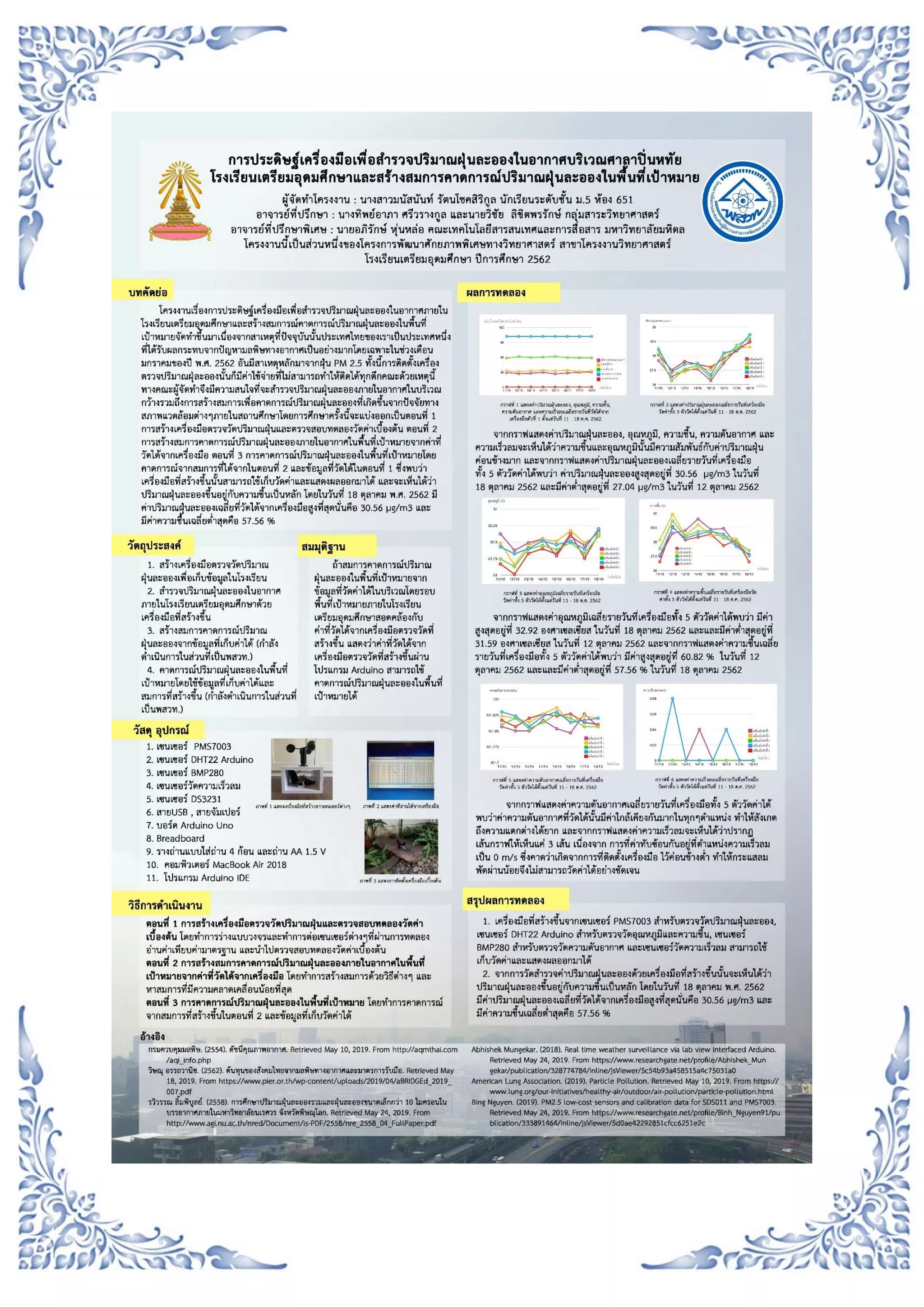 GSprojectscience reprot2562_2_kruwichai | PDF
