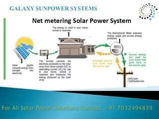 solar net-metering system | PPT