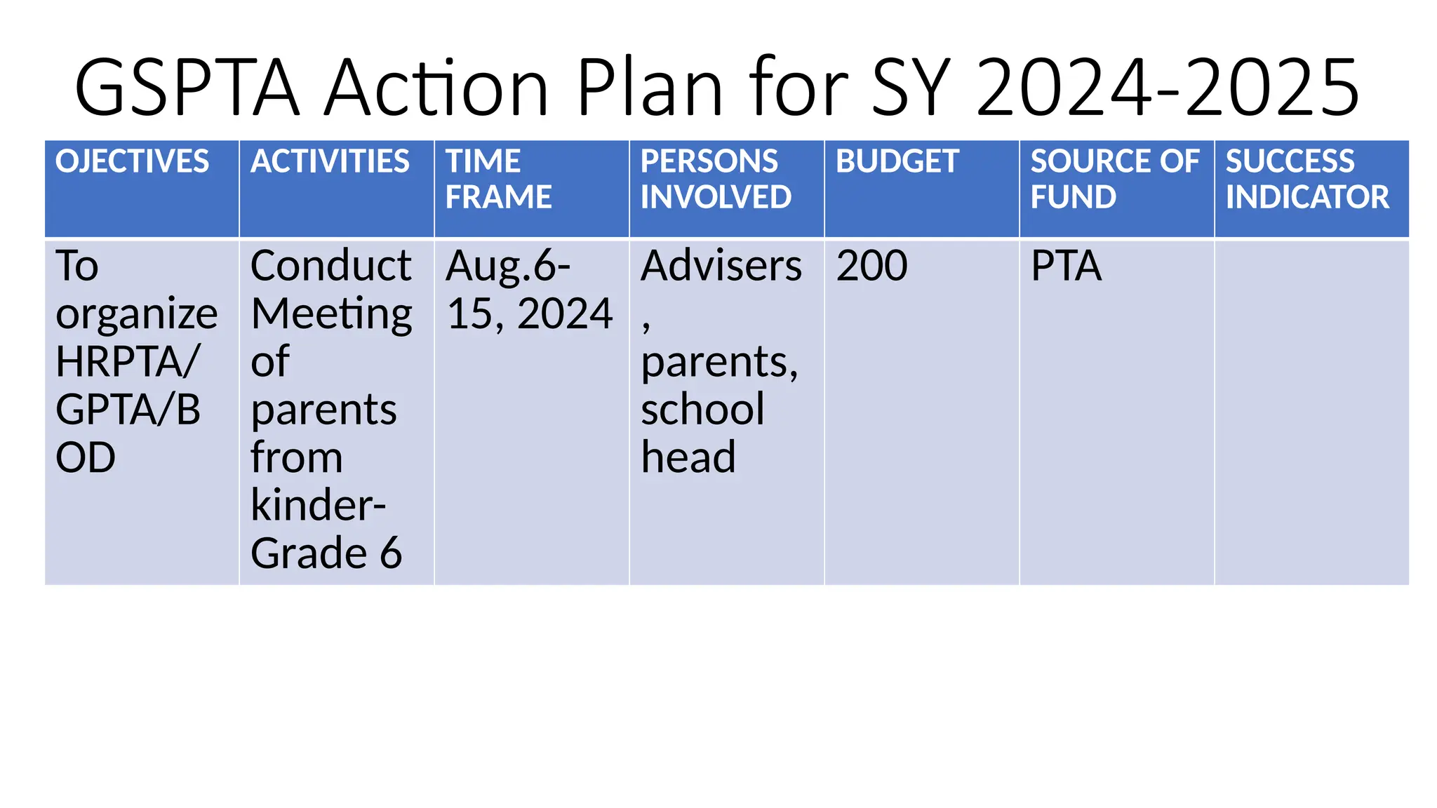 LAMELA ES GSPTA Action Plan for SY 2024-2025.pptx