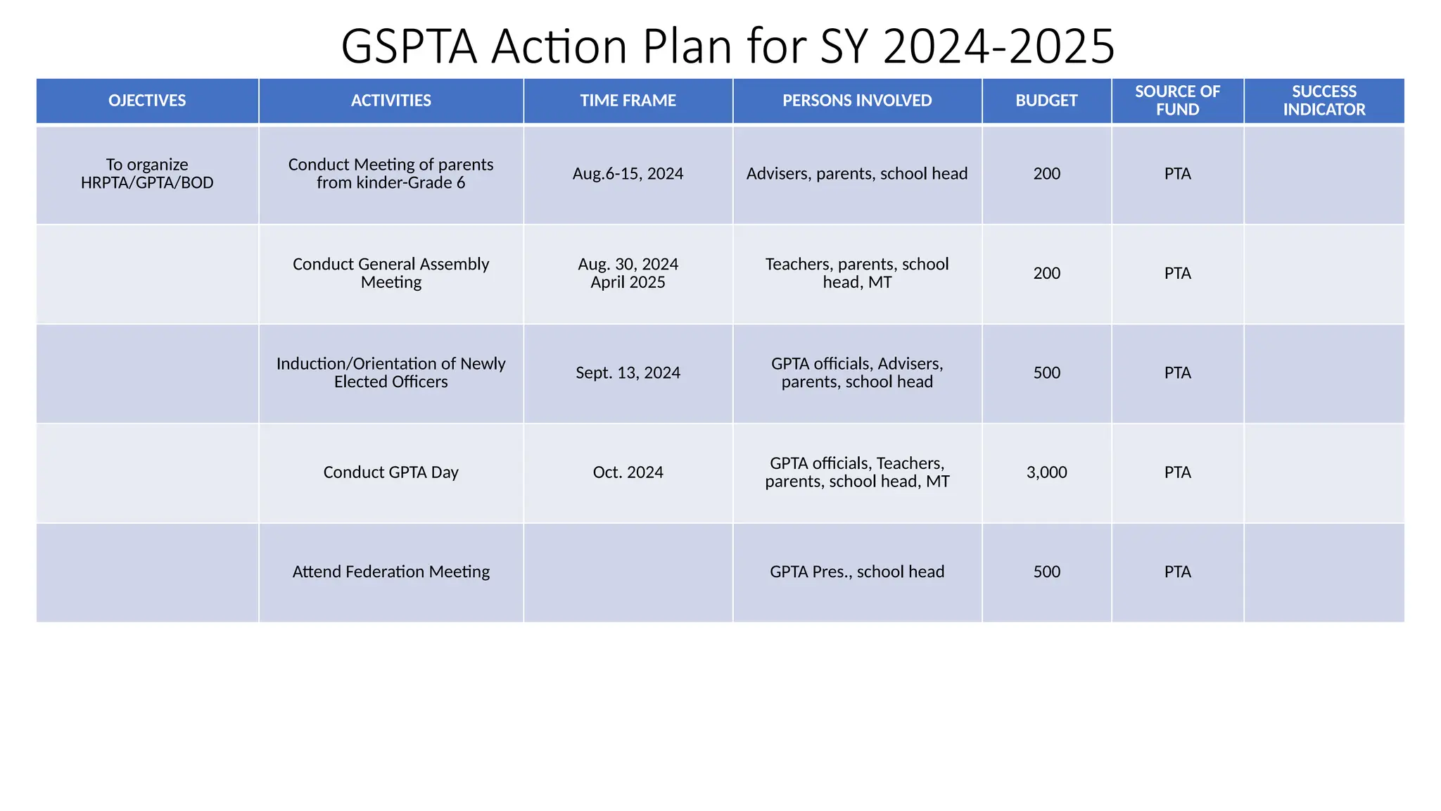 LAMELA ES GSPTA Action Plan for SY 2024-2025.pptx