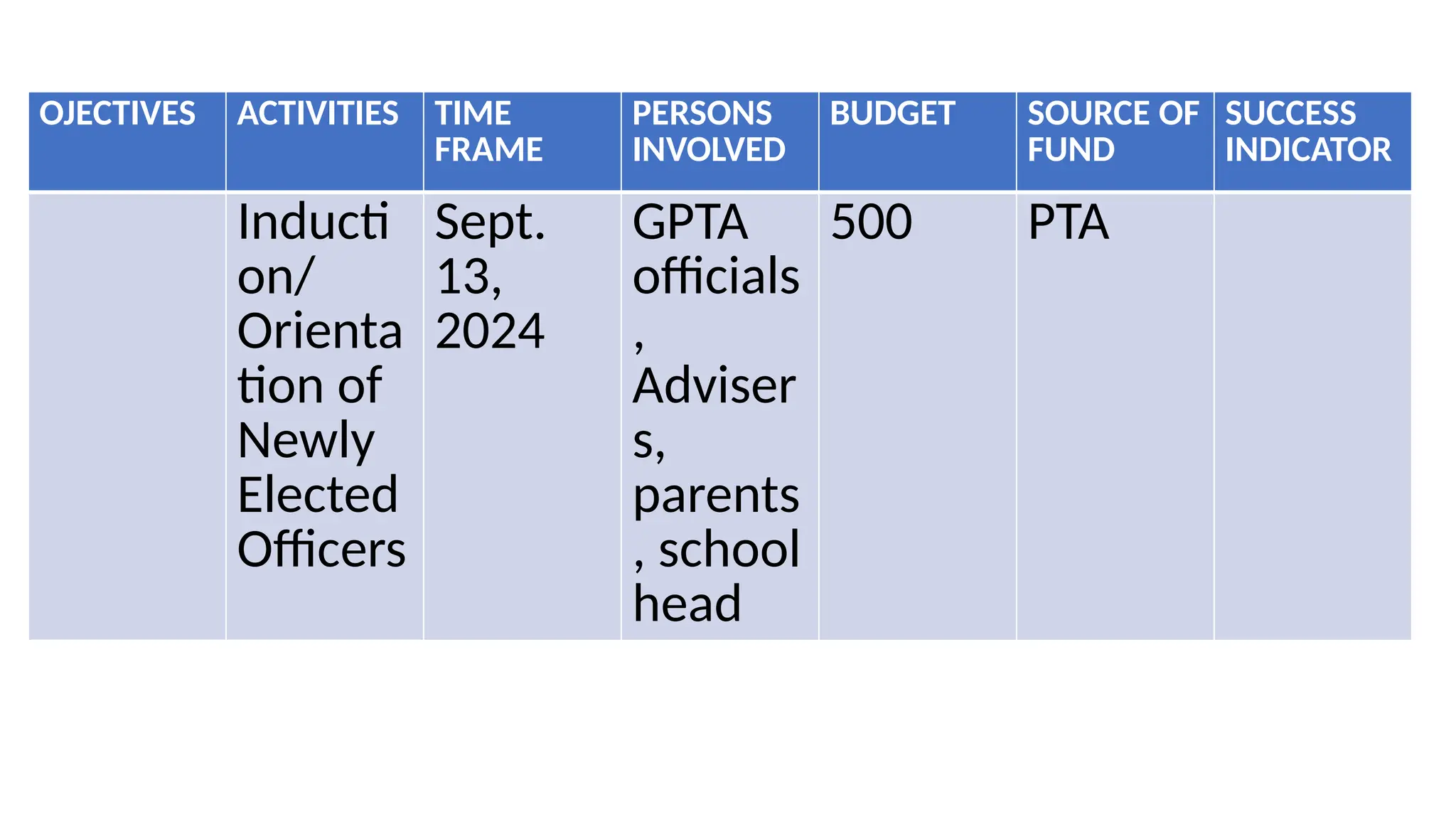 LAMELA ES GSPTA Action Plan for SY 2024-2025.pptx