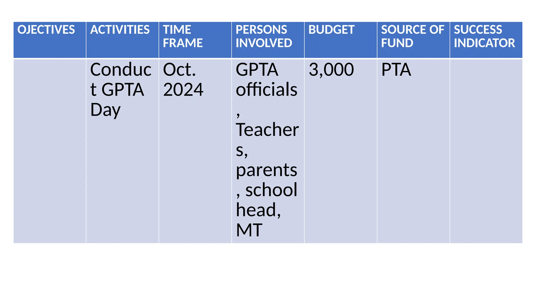 LAMELA ES GSPTA Action Plan for SY 2024-2025.pptx