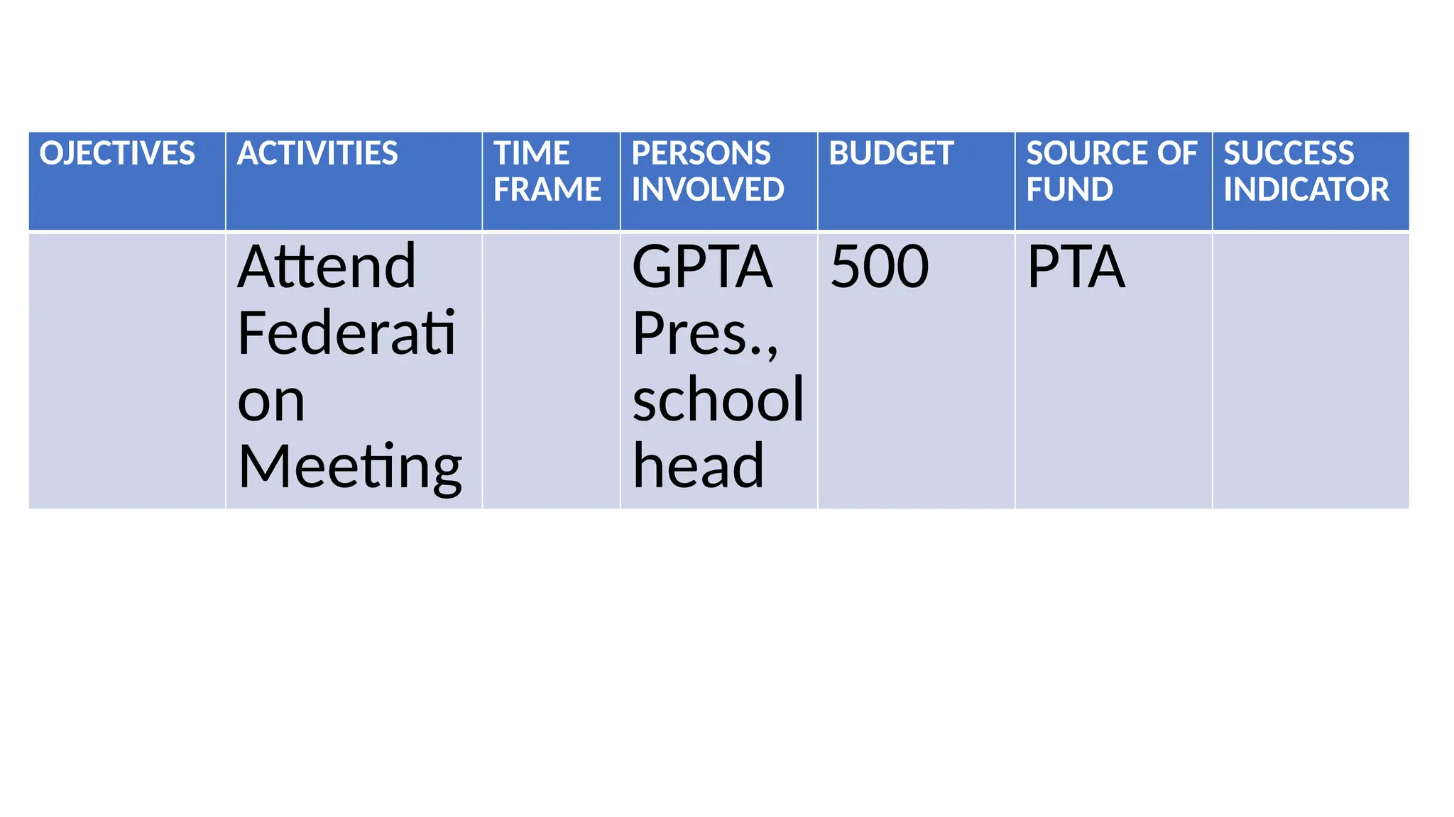 LAMELA ES GSPTA Action Plan for SY 2024-2025.pptx