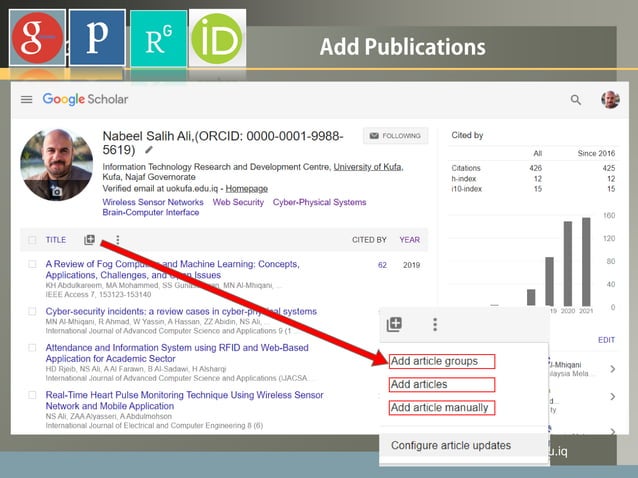 Digital Identity for Researcher | PPT