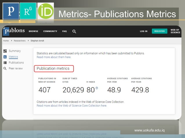 Digital Identity for Researcher | PPT