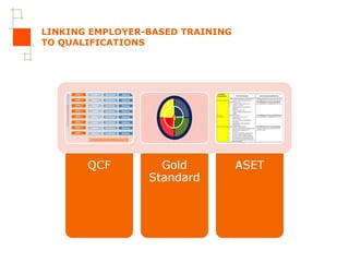 Gold Standard, the QCF, ASET and more | PPT