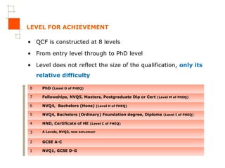 Gold Standard, the QCF, ASET and more | PPT