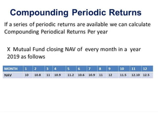 Mutual Funds Performance Evaluation | PPT