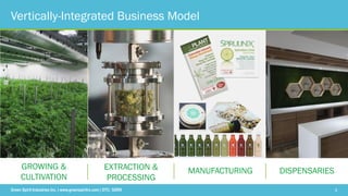 Green Spirit Industries presentation April 2018 | PPT