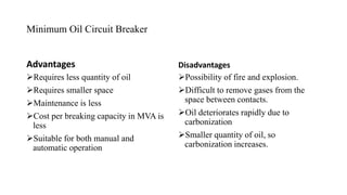 CIRCUIT BREAKER ON GSS | PPT