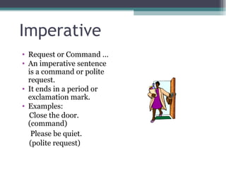 Sentences and their Types | PPT