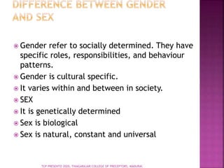 PRESENTATION ON CONCEPT OF GENDER | PPTX