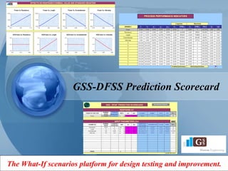 GSS DFSS Prediction Scorecard | PPT | Computing | Technology & Computing
