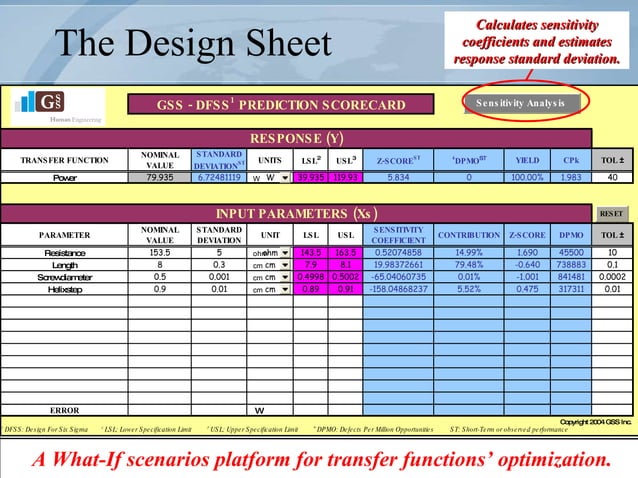 GSS DFSS Prediction Scorecard | PPT | Computing | Technology & Computing