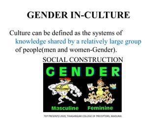 GENDER ISSUES IN DIVERSE CULTURAL CONSTRAINTS | PPTX