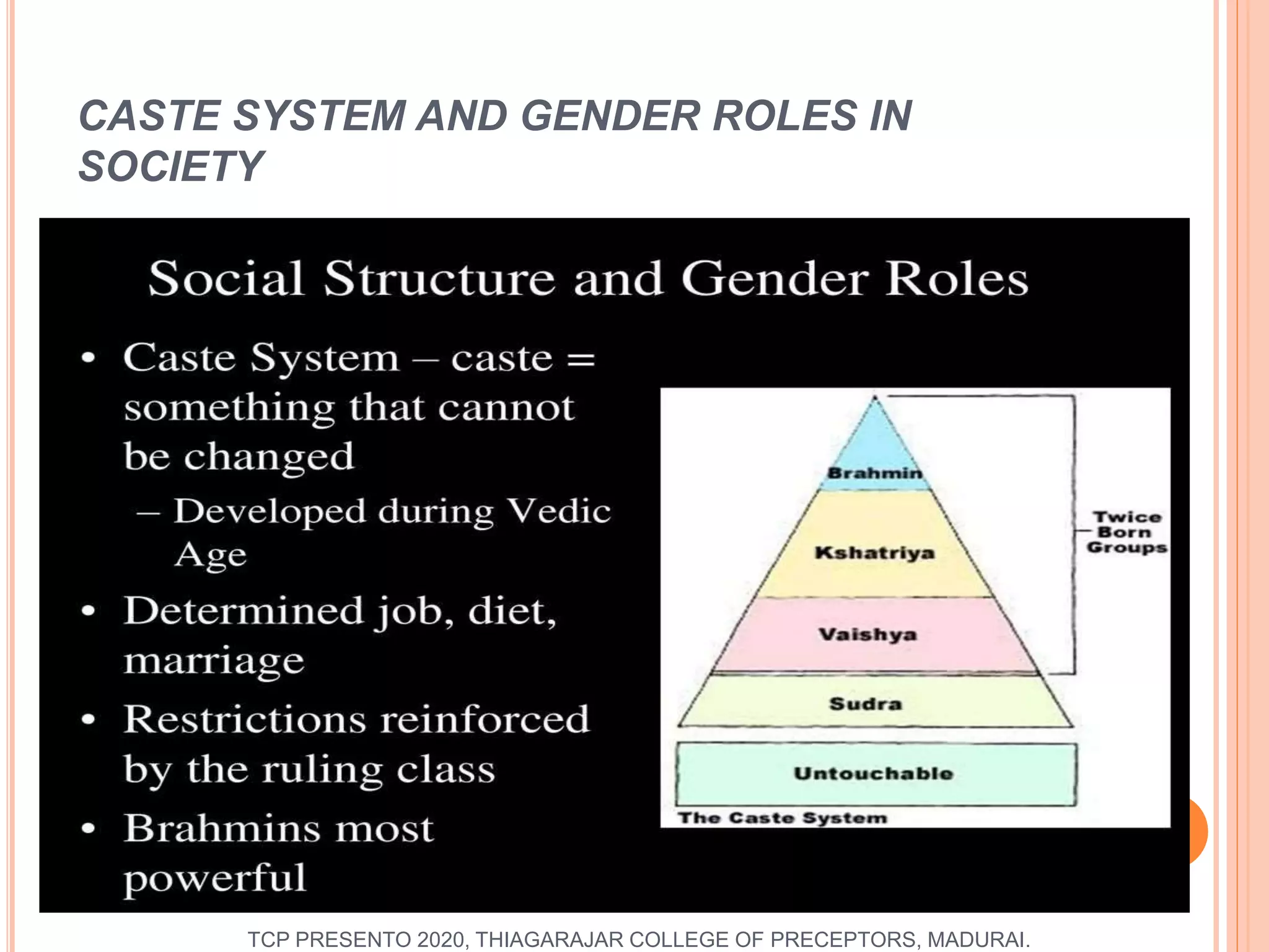 GENDER ROLES IN SOCIETY | PPTX