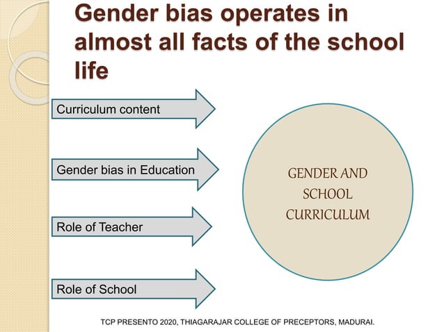 GENDER AND SCHOOL CURRICULUM | PPTX