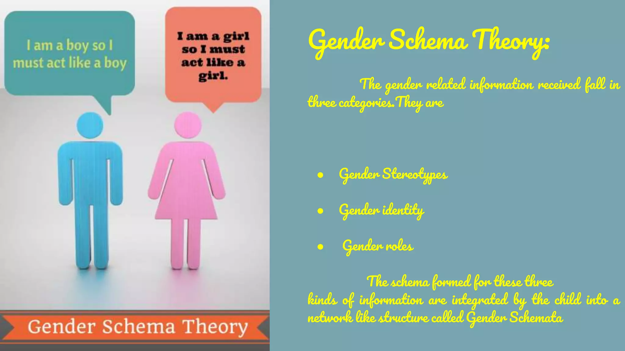 GENDER STEREOTYPES AND GENDER ROLES | PPTX