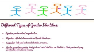 GENDER STEREOTYPES AND GENDER ROLES | PPTX