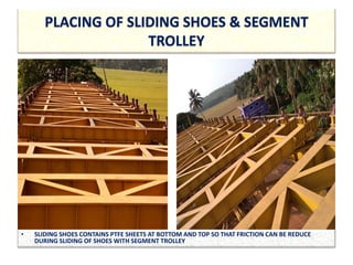 ERECTION/LAUNCHING OF PRECAST SEGMENT USING GROUND SUPPORT SYSTEM ...