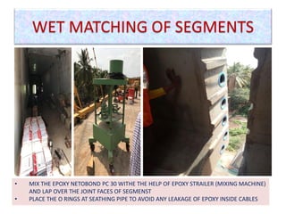 ERECTION/LAUNCHING OF PRECAST SEGMENT USING GROUND SUPPORT SYSTEM ...