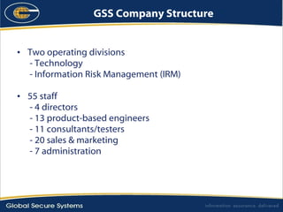 Gss Company Profile | PPT | Computing | Technology & Computing