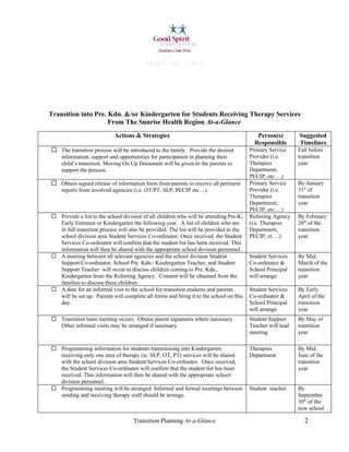 Gssd at a glance tables | PDF