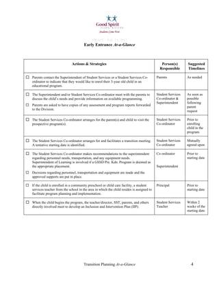Gssd at a glance tables | PDF