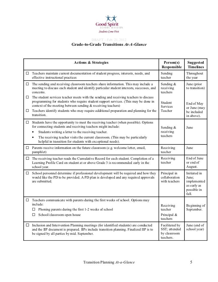 Gssd at a glance tables