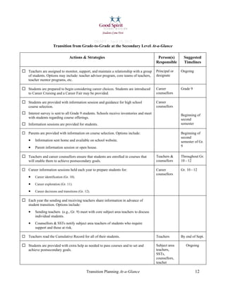 Gssd at a glance tables | DOC | Daycare and Pre-School | Parenting