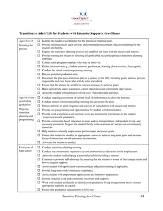 Gssd at a glance tables | DOC