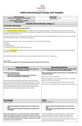 Gssd ubd template with questions mauri remembrance day | PDF