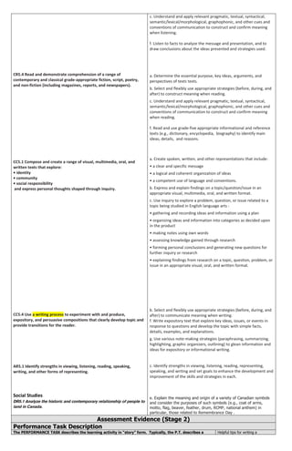 Gssd ubd template with questions mauri remembrance day | DOC