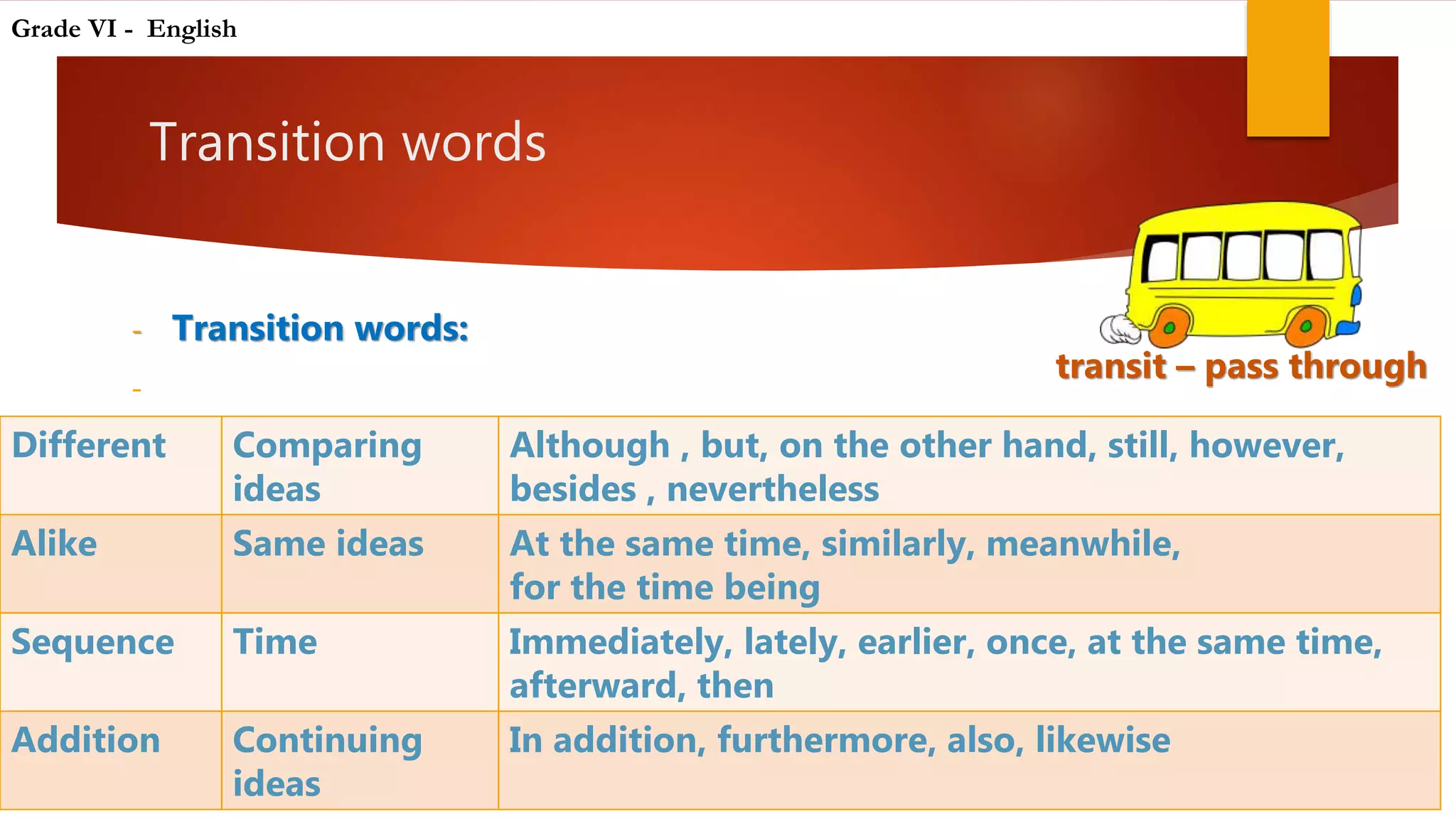 GSSE_Grade 6_CONJUNCTIONS and TRANSITION.pptx