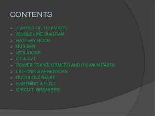 Gss ppt by kanhaiya | PPT