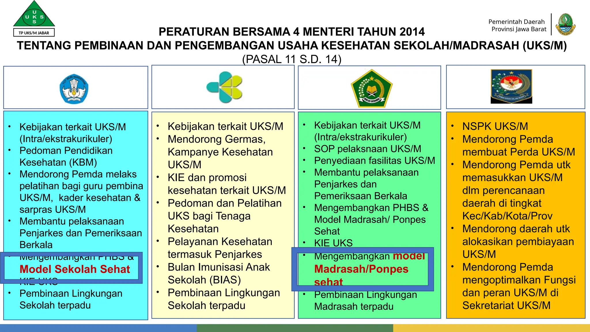 Gerakan Sekolah Sehat untuk STRATIFIKASI.pptx