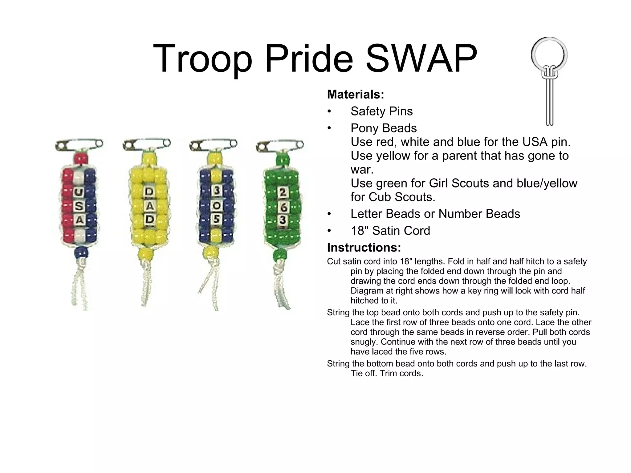 GS SWAP Guide Safety Pin SWAPs | PPT