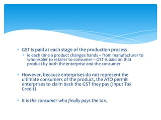 GST | PPTX