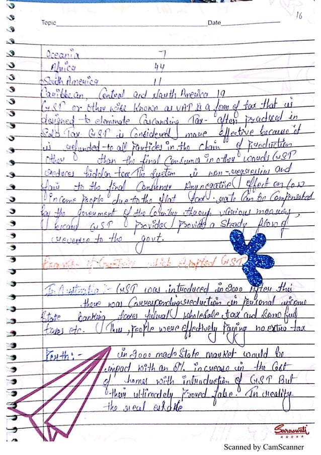 Goods and Services Tax (GST) Economics Project Class 12 CBSE | PDF