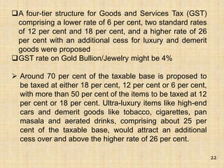 Goods and service tax explained by Ravi Teja Reddy | PPT