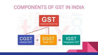 GST | PPT | Free Download